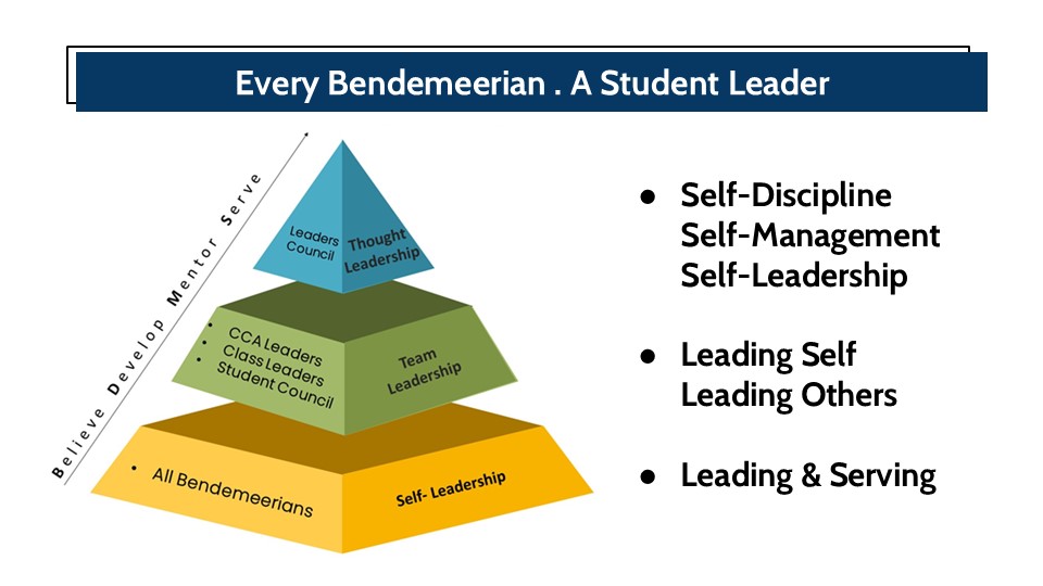 Student Leadership